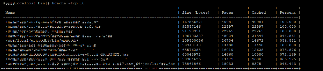 linux进程和文件的缓存分析_linux cached内存被谁占用-CSDN博客