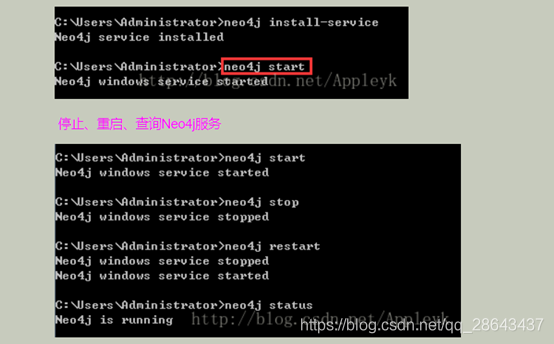 spring boot 集成图形数据库Neo4j_neo4jconfig连接池-CSDN博客