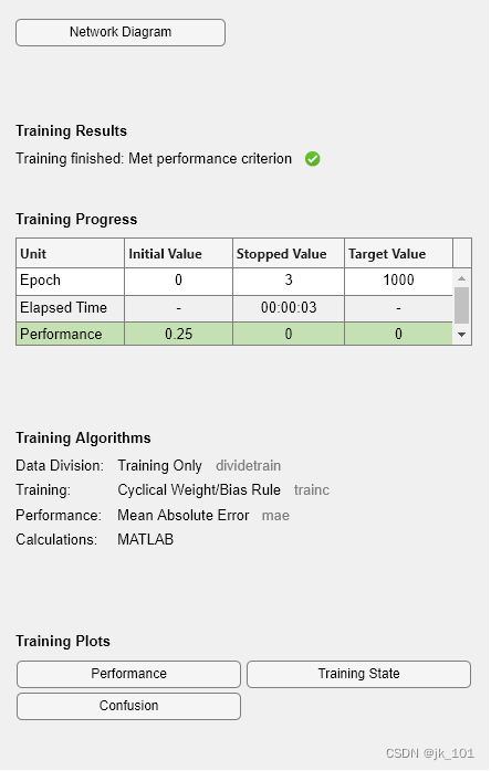 MATLAB中perceptron函数用法_matlab perceptron-CSDN博客