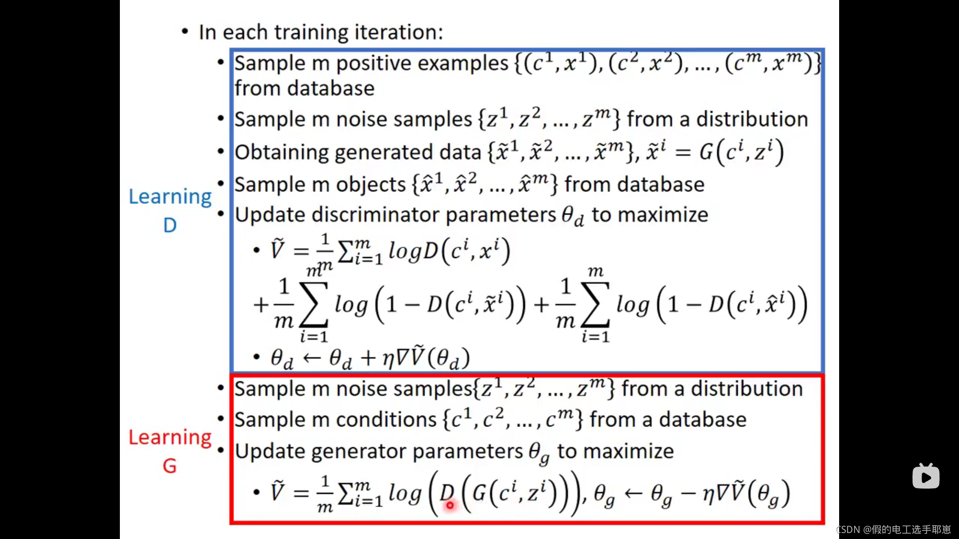 李宏毅生成对抗网络（gan）学习笔记 Conditional Generationandunsupervised Conditional Generation Csdn博客
