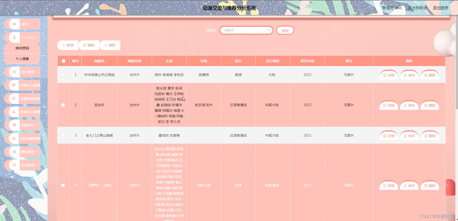 [附源码]java+ssm计算机毕业设计动漫交流与推荐分析系统633g7(源码+程序+数据库+部署)_ssm动漫交流与推荐系统-CSDN博客
