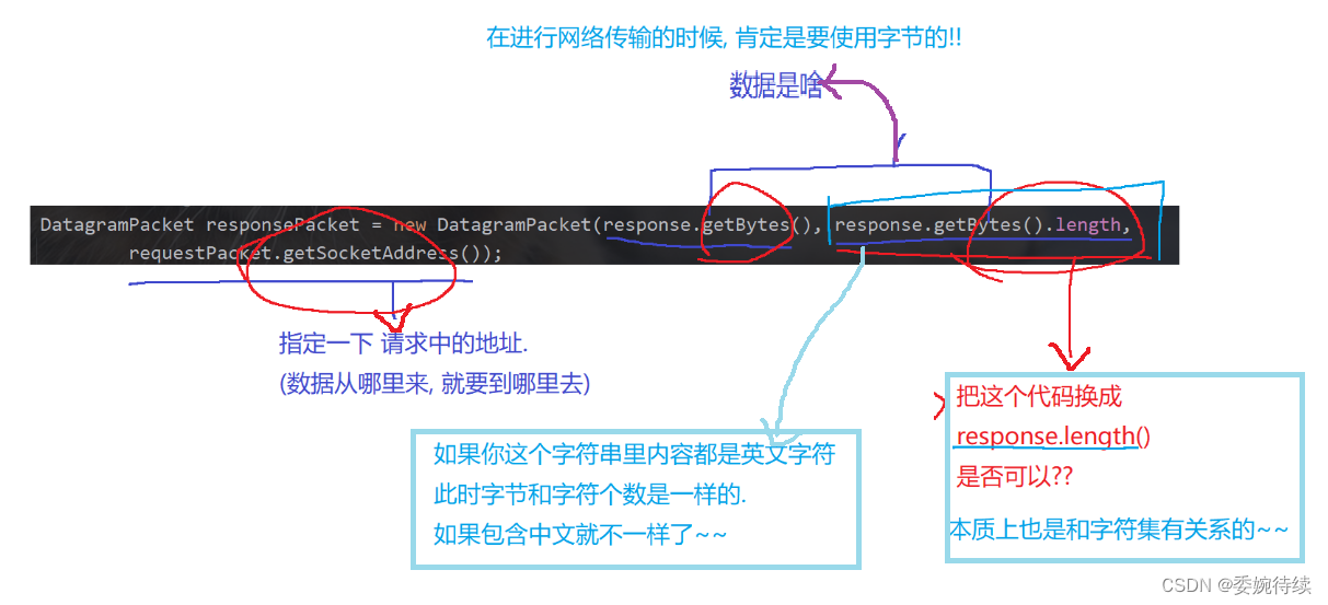 【Java EE初阶十四】网络编程TCP/IP协议（一）_java tcp 协议发送-CSDN博客