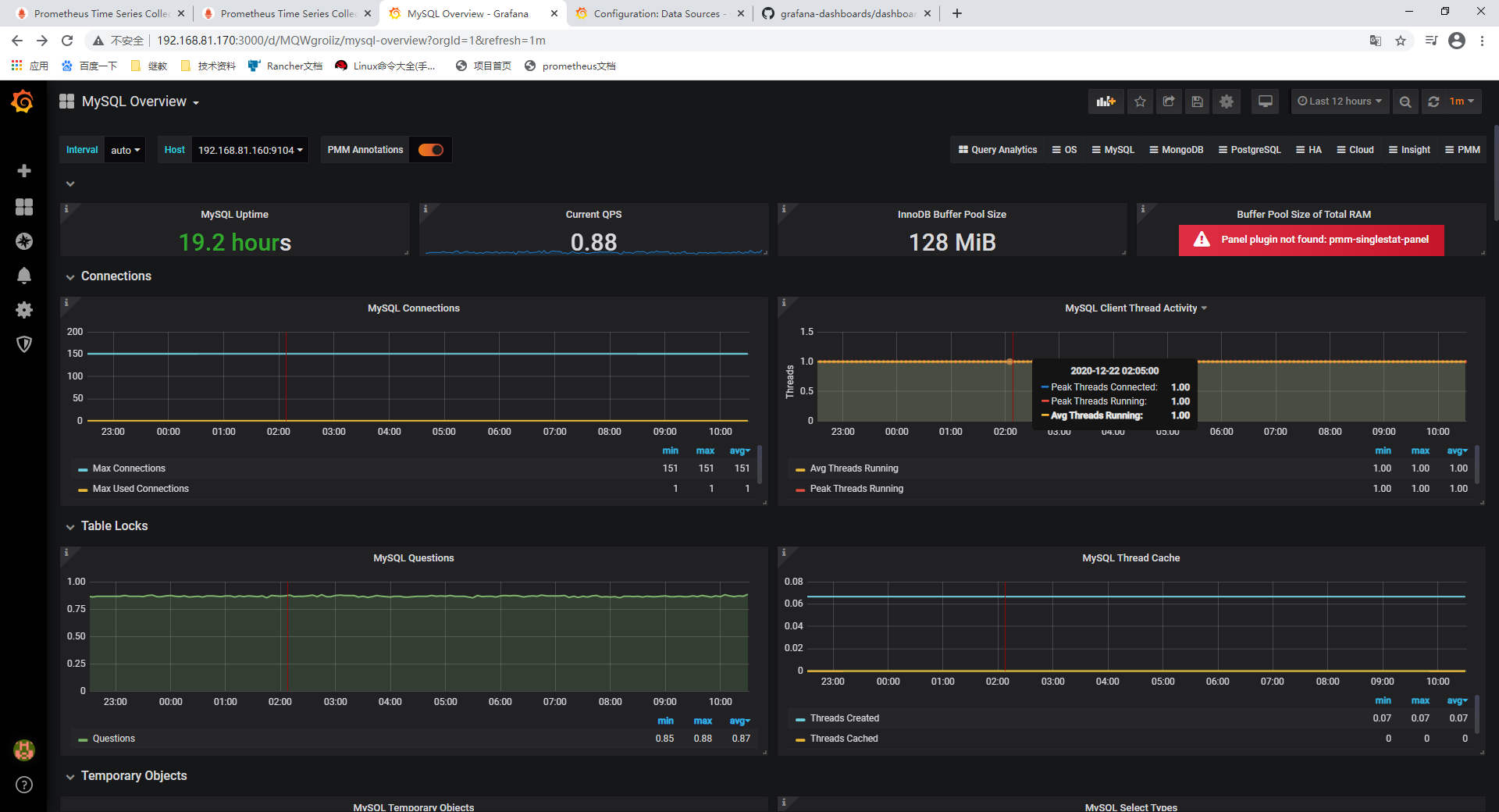 prometheus+grafana利用mysql_exporter监控mysql_mysql-exporter-CSDN博客