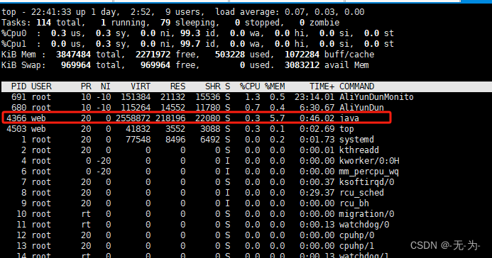 Java web应用性能分析之【6种OOM监控和分析】-CSDN博客