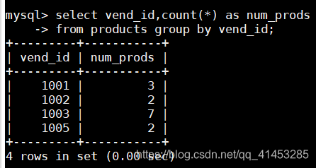 SQL中分组的一些用法group_concat_sql group-CSDN博客