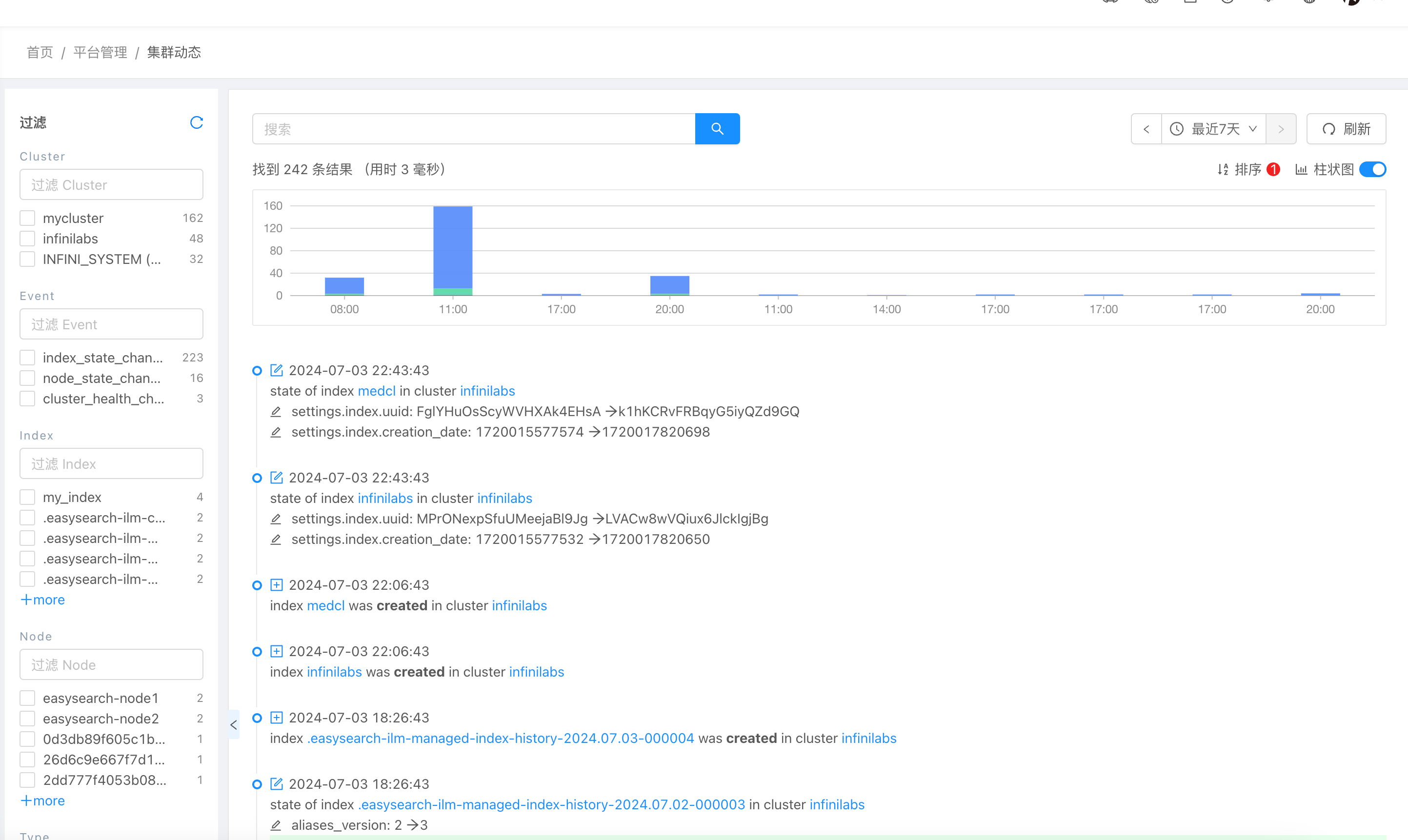 Easysearch 数据可视化和管理平台：INFINI Console 使用介绍-CSDN博客