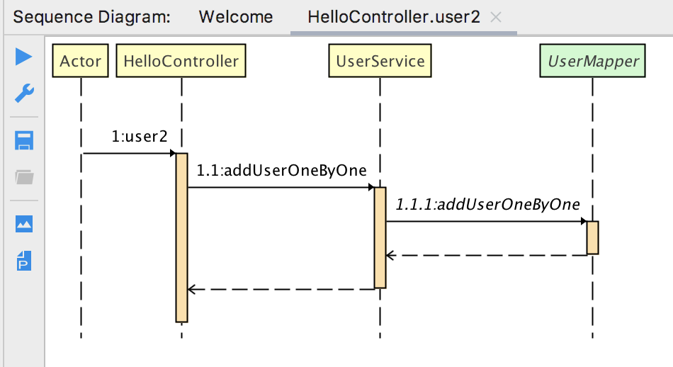 idea代码相互调用分析插件 SequenceDiagram_jdea函数调用关系图怎么画-CSDN博客
