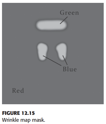 写给小白看的Metahuman: Pre-Scripted(Animated) Wrinkles\Animated Wrinkle map ...
