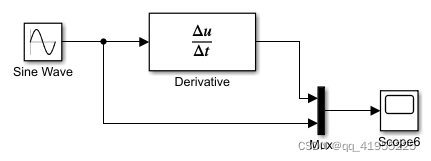 Matlab-Simulink_连续模块_simulink derivative模块-CSDN博客