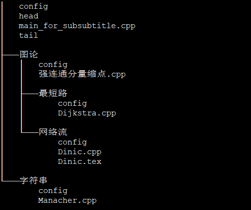 acacm icpc java_用Latex高效整理你的ACM-ICPC模板-CSDN博客