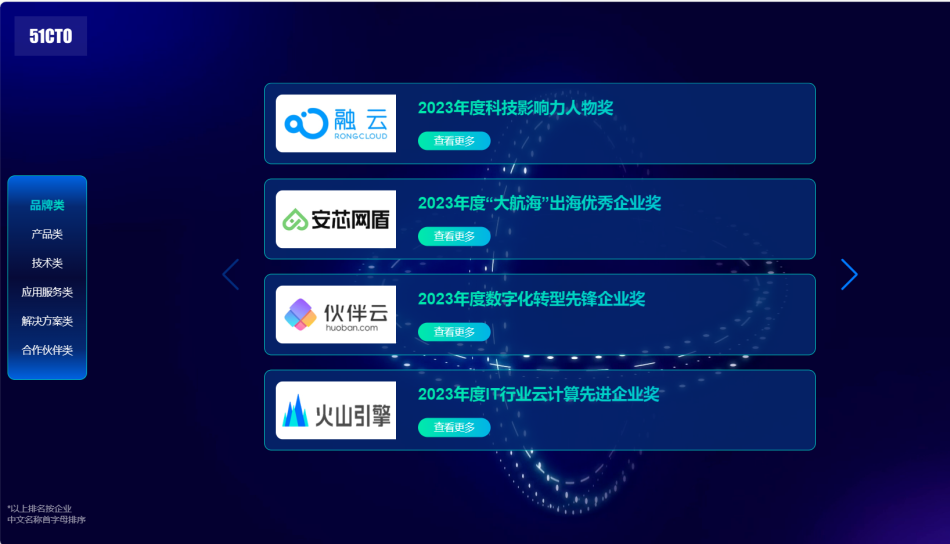 融云 CEO 董晗荣获 51CTO 「2023 年度科技影响力人物奖」_ceo年终贡献-CSDN博客