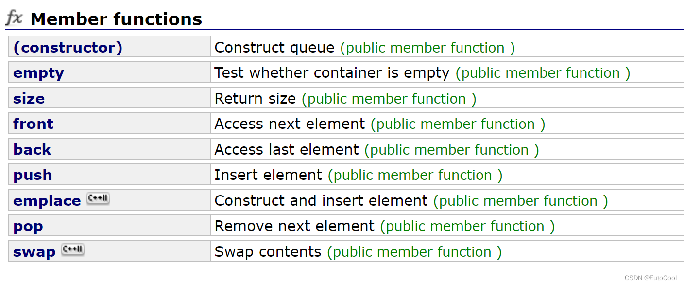 STL——queue_stl queue 接口-CSDN博客