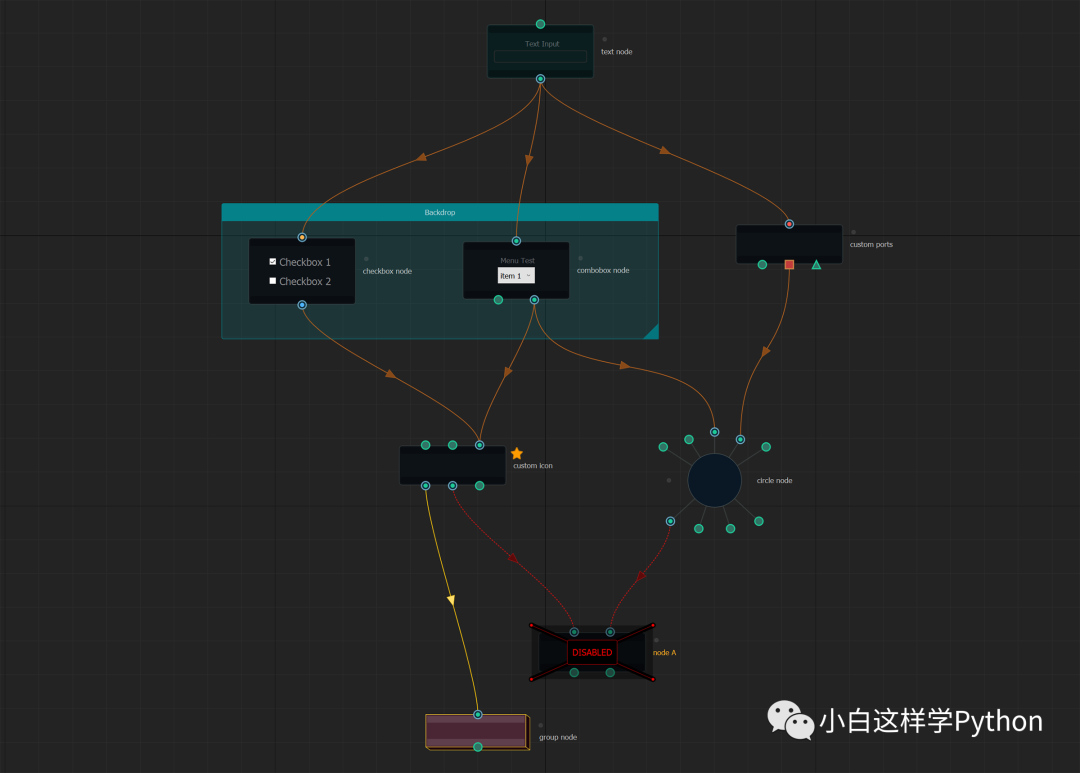 Python+PyQt打造的流程可视化利器：NodeGraphQt-CSDN博客