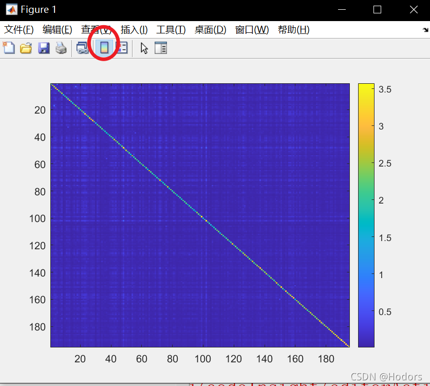 matlab 修改heatmap colorbar 热图_matlab heatmap改颜色-CSDN博客