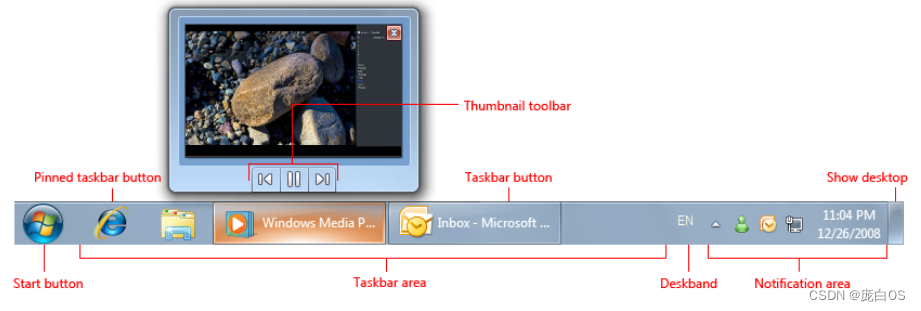 任务栏通知区域_windows.ui.notifications-CSDN博客