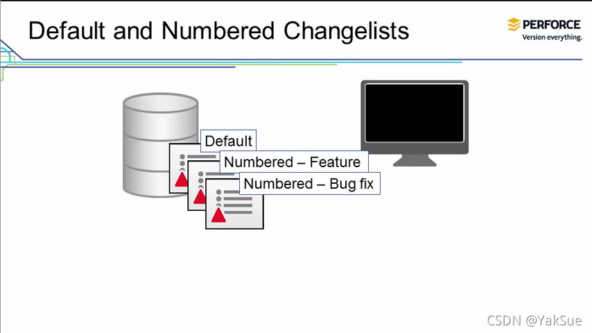 翻译P4V官方教程（3）Using Changelists to Manage Files_p4v如何修改文档-CSDN博客