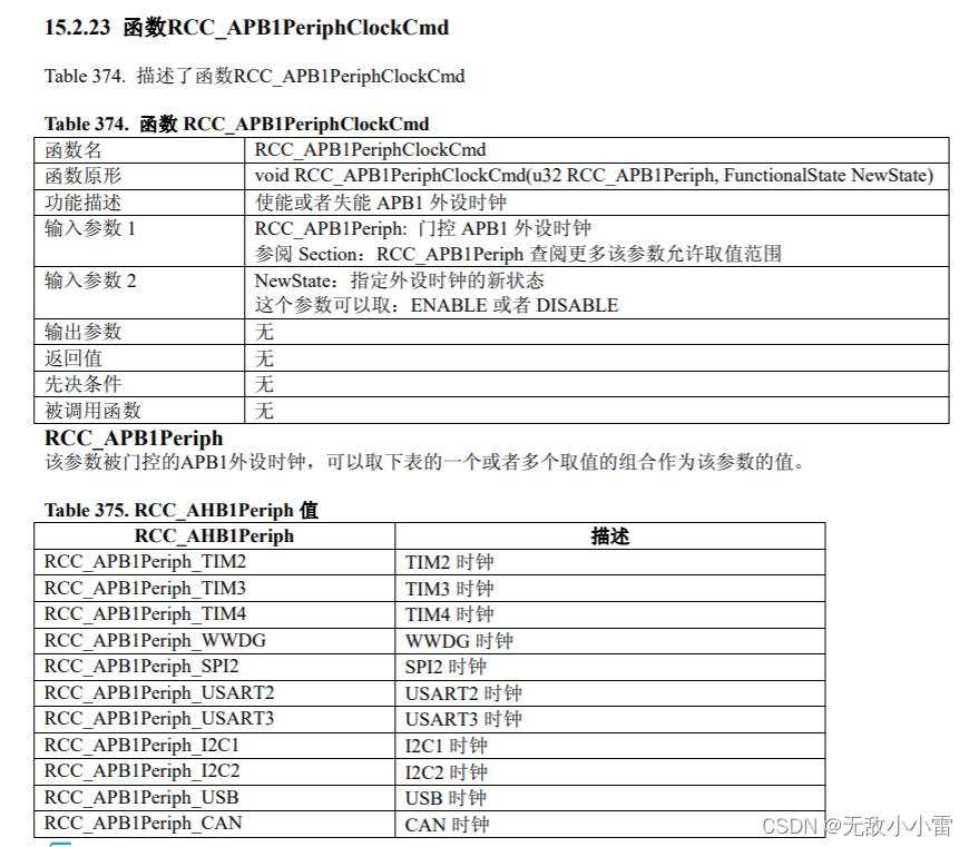 怎么查看单片机的APB1、APB2总线下的外设有哪些？——3种方式_apb1总线上的外设-CSDN博客