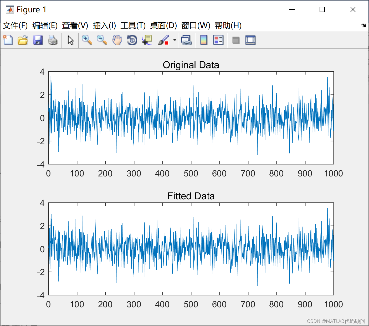 MATLAB中实现ARMA模型的代码_arma matlab-CSDN博客
