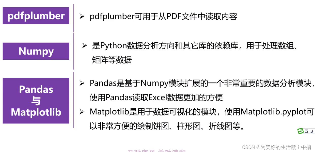 Python学习DAY9-CSDN博客