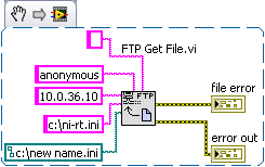 LabVIEW与实时目标之间的FTP文件_labview ftp范例-CSDN博客