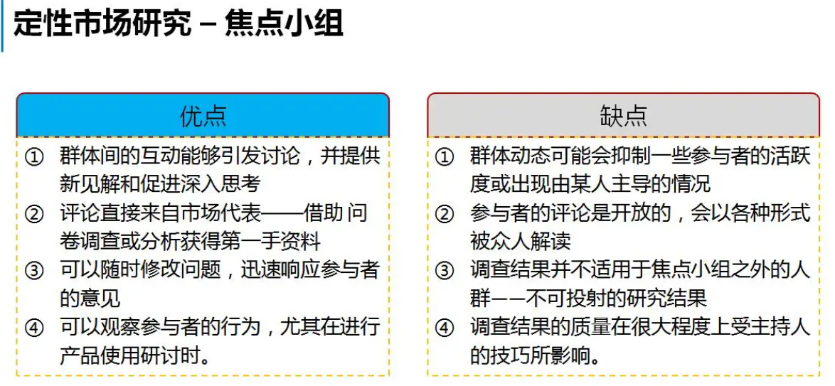 NPDP产品经理知识(产品创新种的市场调研)_npdp 原型法-CSDN博客