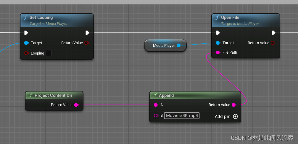 在虚幻中读取本地视频和图片并替换项目中本地文件_desktopplatform->openfiledialog-CSDN博客