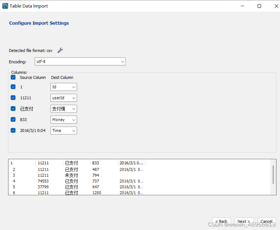 Mysql workbench导入csv文件问题和解决方法_mysqlworkbench导入csv文件出错-CSDN博客