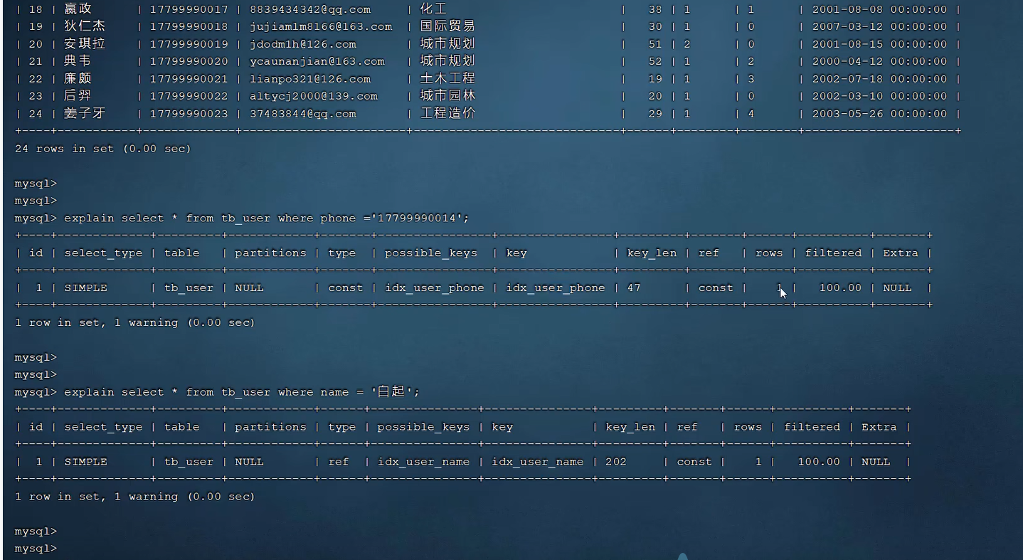 Java202303java学习笔记第四十三天函数 性能分析 Explain之3 Csdn博客