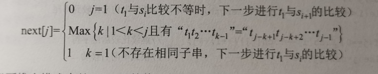 KMP算法 next数组 nextval数组_kmp算法nextval-CSDN博客
