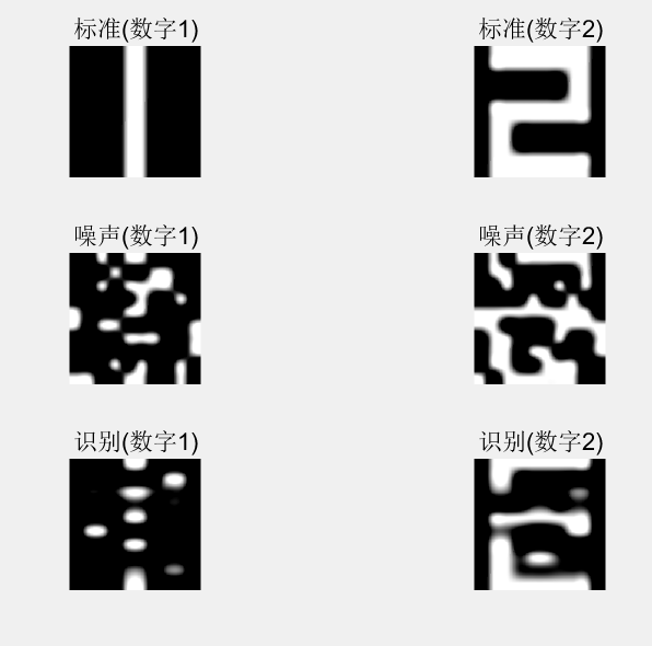 离散Hopfield神经网络的联想记忆与matlab实现-CSDN博客