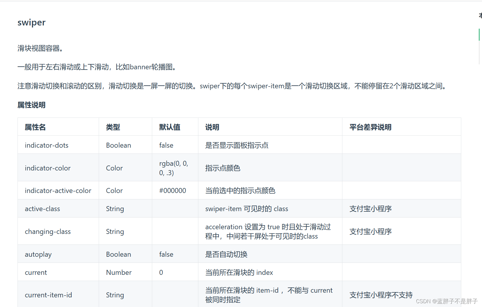 uniapp 实现滑动视图切换 顶部滚动导航栏_uniapp 打字机效果页面跟随滑动-CSDN博客