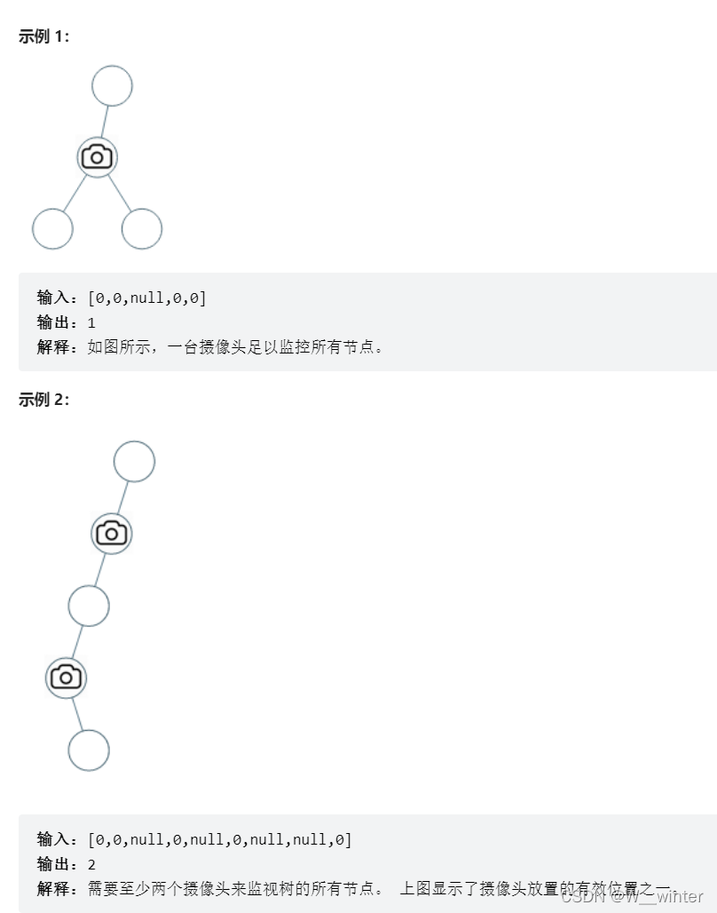 LeetCode_968 监控二叉树_leetcode 968-CSDN博客