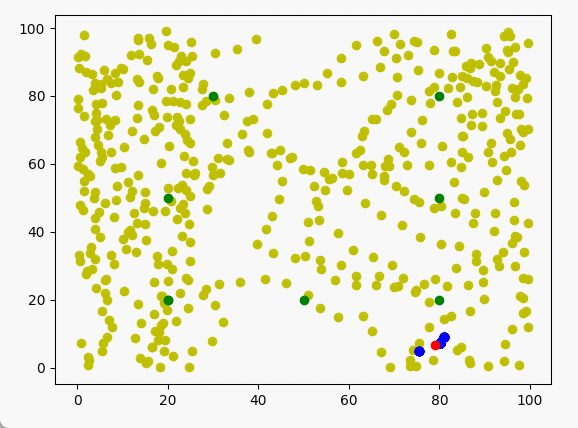 蒙特卡罗定位（Particle Filter Localization）2D定位算法的python实现_编写程序实现无卫星信号下,机器人位置 ...