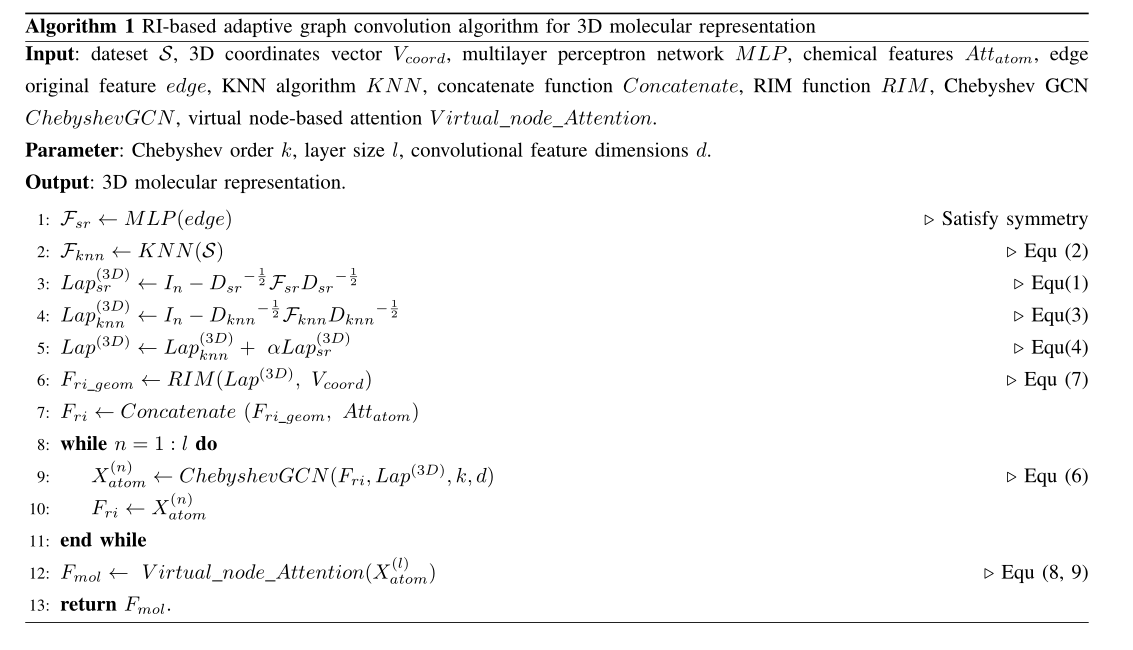 一种处理3D信息的图神经网络 3DMol-Net: Learn 3D Molecular Representation using Adaptive Graph Convolutional ...