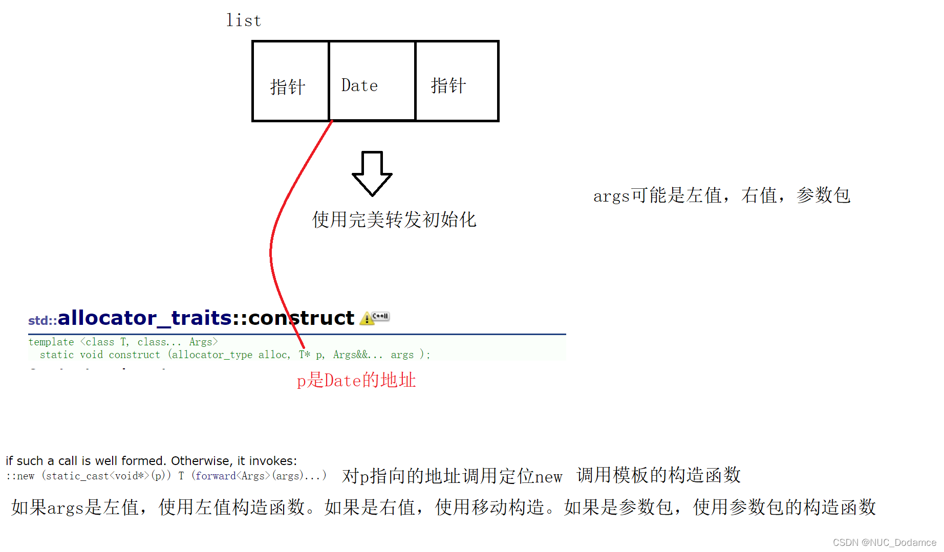 C++11_完美转发与模板可变参数（std::forward＜＞，template ＜class ...Args＞，push_back与emplace_back）_std::forward ...