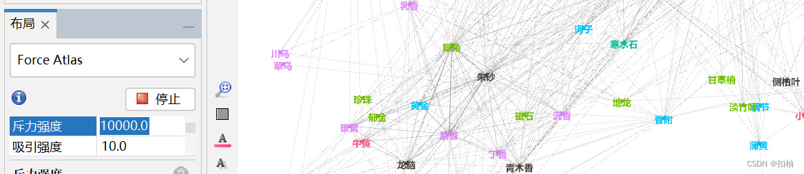 【数据可视化】使用python Gephi,构建中医方剂关系网络图!gephi Python Csdn博客