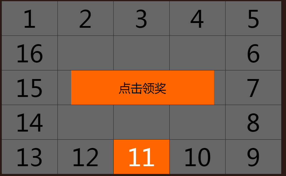 Javascript 实现跑马灯抽奖效果js 走马灯抽奖 Csdn博客 