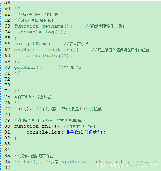 Javascript中变量提升以及变量作用域变量提升函数作用域高于javascript Csdn博客