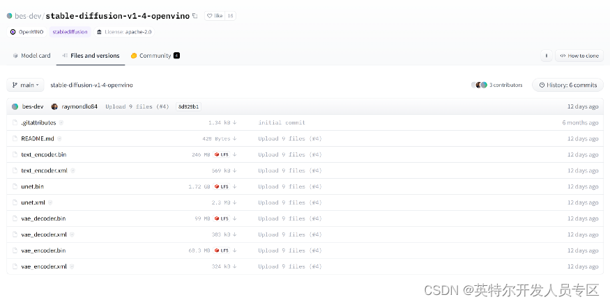使用OpenVINO™在算力魔方上加速stable diffusion模型_openvino stable diffusion-CSDN博客