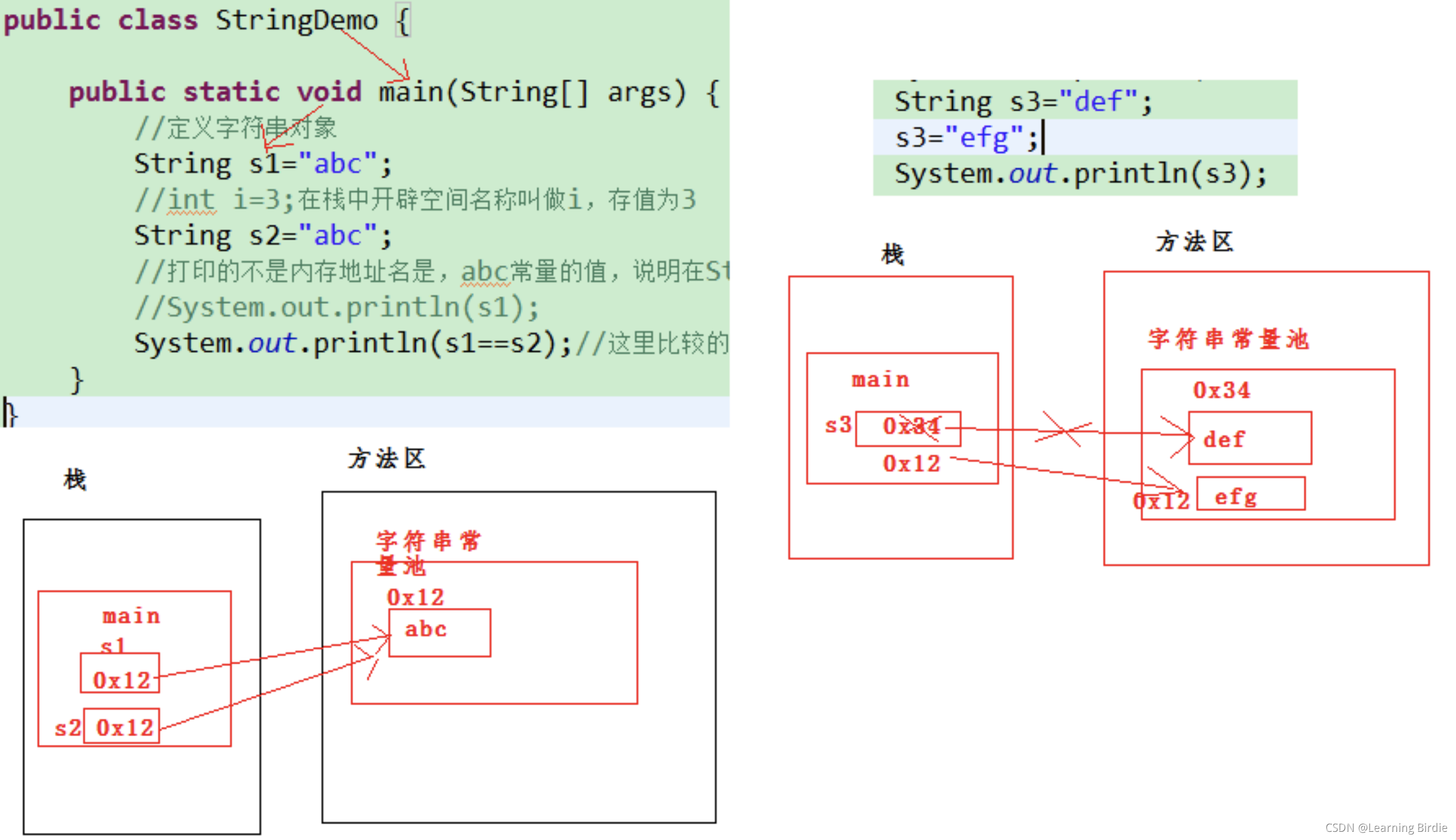 Java基础知识Day08_stringtostringarray-CSDN博客