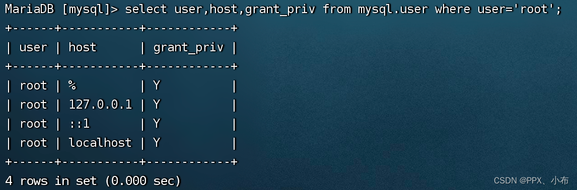 Mysql登陆root用户权限问题_mysql root登录-CSDN博客