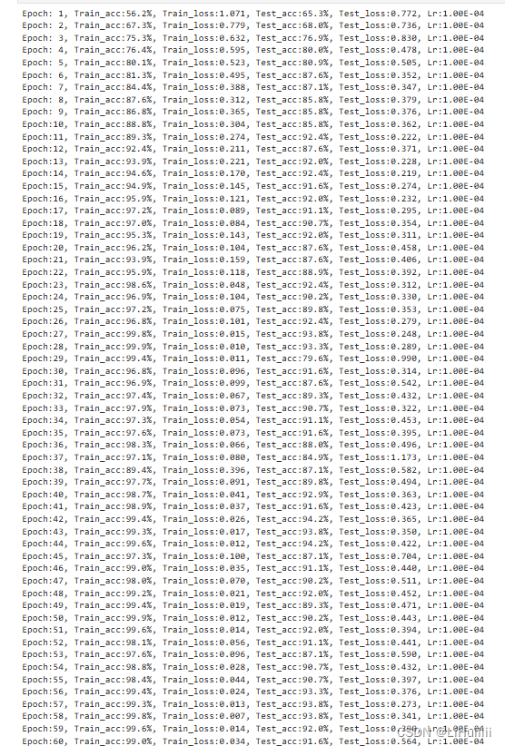 第P9周：YOLOv5-Backbone模块实现-CSDN博客