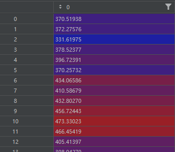【Python时序预测系列】基于TCN-LSTM-Attention实现单变量时间序列预测（案例+源码）-CSDN博客