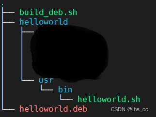 Deb包管理与Git版本控制在Linux中的实践-CSDN博客