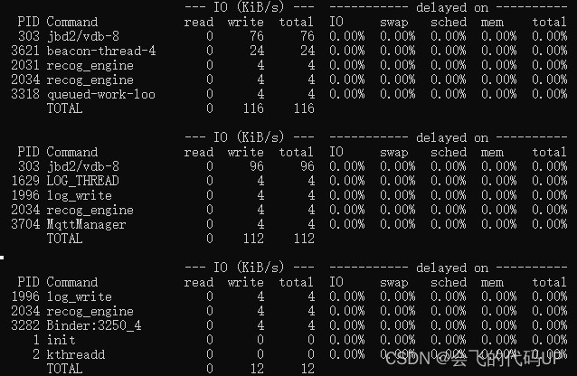 【FLY】Android IO性能优化_android iotop-CSDN博客