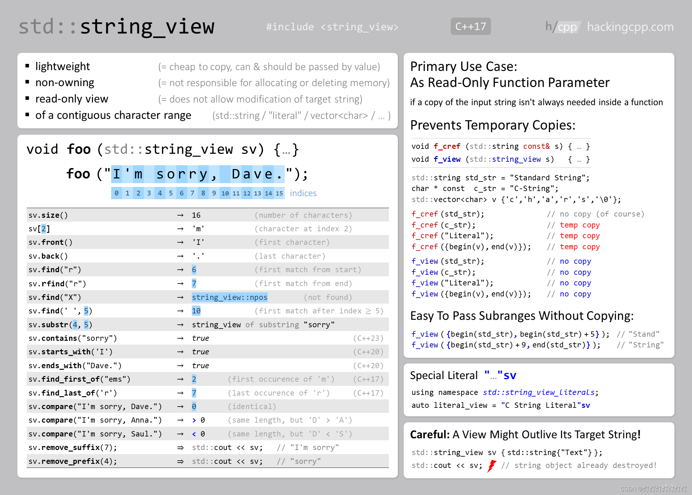 C++ string_view_stringview 内存池-CSDN博客