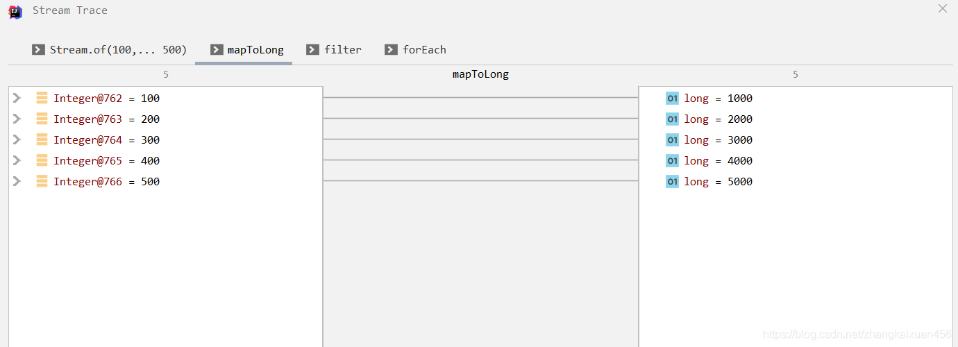 IntelliJ IDEA 断点、多线程、远程调试以及stream调试——小技巧汇总_idea stream 断点-CSDN博客