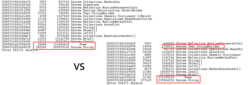 使用Windbg快速分析应用内存泄露问题_windbg分析内存泄漏-CSDN博客