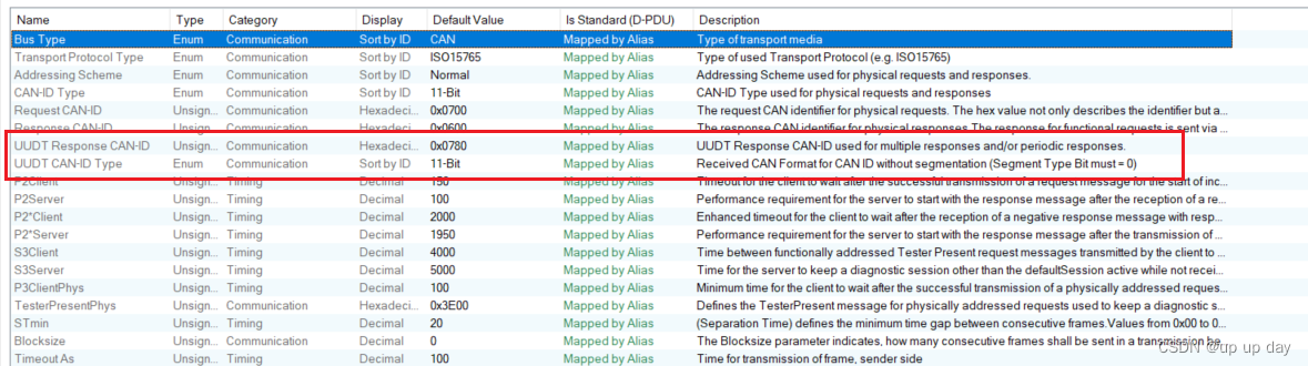CANdelaStudio 使用教程2 新建 Interface_cdd supported interfaces-CSDN博客