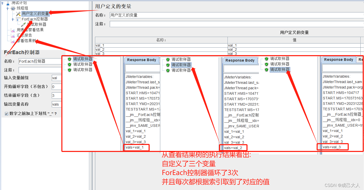 手把手教测试，全网内容最全最深-jmeter-ForEach Controller(ForEach 控制器)_jmeter foreach controller-CSDN博客